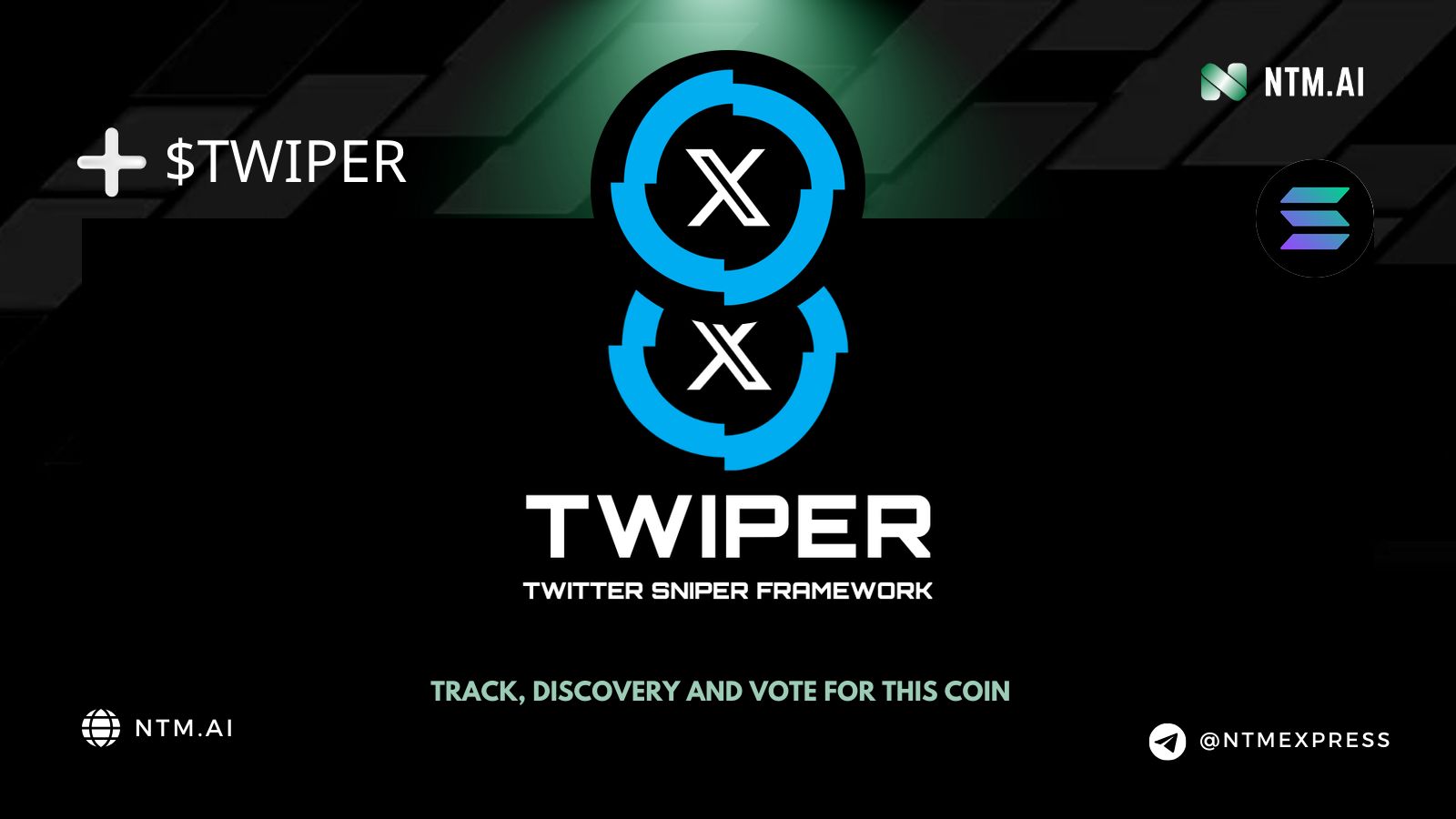 Twitter Sniper Framework (TWIPER) | NTM.ai