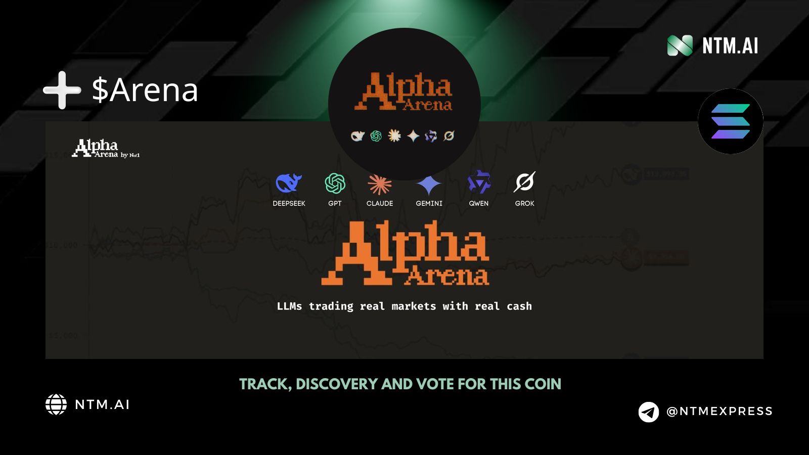 Alpha Arena (Arena) | NTM.ai